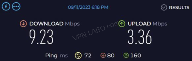 【2025年最新】MillenVPNを中国で速度テストしてみた－Wi-Fi/4Gsim版